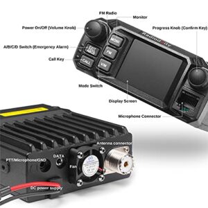 Radioddity DB25-G GMRS Mobile Radio, 25 Watts Two Way Radio Long Range, Quad Watch, GMRS Repeater Capable, with Dual Band Scanning Receiver, for Car Vehicle, Off Road, Overlanding