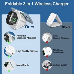 Foldable 3-in-1 Wireless Charger with Strong Magnetic Absorption,Travel Charging Station Compatible with iPhone14/13/12 Series,AirPods 3/2/Pro,iWatch(Pearl White)