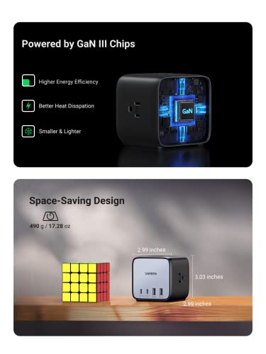 UGREEN 65W Charging Station, DigiNest Cube GaN 7-in-1 USB C Power Strip for Home and Office with 6ft Extension Cord, 3 Outlets, 2 USB C, 2 USB A, Compatible with iPhone 14, Galaxy S23, iPad, MacBook