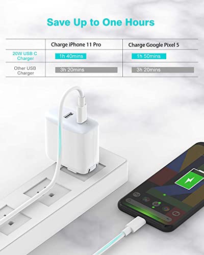 32W 2 Port with 20W USB C Fast Charger Compatible with iPad Pro 12.9 Gen 5/4/3 2021/2020/2018, Pro 11 Gen 3/2/1, New Mini 6, Air 4, Pixel 5 4 3 2 XL 3/4A 2/3/4XL，6.6ft 3A USB C to C Cord