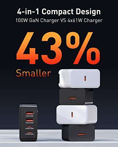 USB C Charger, LDNIO 100W PD Fast GaN Charger with LED Display, 4-Port USB C Charging Station with 2USB-C, 2USB for MacBook Pro/Air, iPad, Laptops, iPhone, Samsung Galaxy, Steam Deck and More