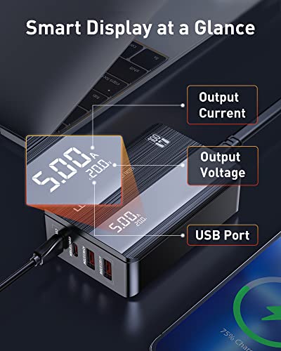 USB C Charger, LDNIO 100W PD Fast GaN Charger with LED Display, 4-Port USB C Charging Station with 2USB-C, 2USB for MacBook Pro/Air, iPad, Laptops, iPhone, Samsung Galaxy, Steam Deck and More