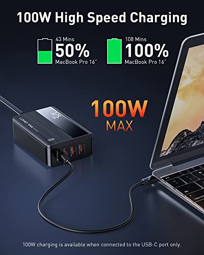 USB C Charger, LDNIO 100W PD Fast GaN Charger with LED Display, 4-Port USB C Charging Station with 2USB-C, 2USB for MacBook Pro/Air, iPad, Laptops, iPhone, Samsung Galaxy, Steam Deck and More