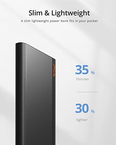 Slim Portable Charger for iPad Pro, Pixel iPad External Battery 30W for iPad Pro 12.9/11in/ iPad Mini 6/ iPad Air 5, Portable Charger Pixel 6A 7 Pro 5A 5G 4A XL