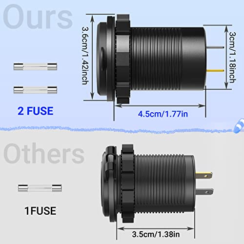 83W 12V USB Outlet Laptop Charger: Newest 2 Pack 65W USB-C PD3.0 and 18W QC3.0 Multi Car USB Port 12V Socket Waterproof with Power Switch for Car Boat Marine Bus Truck Golf Cart RV Moto, etc.