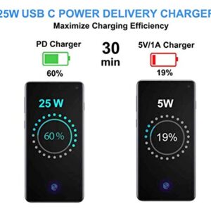 Samsung USB C Wall Charger,2-Pack PD 25W Super Fast Charger Whit USB C Fast Charging Cable for Galaxy S23/S23+/S23 Ultra/S22/S22+/S22 Ultra/Note10/20/S20/S20+/S20Ultra/S21/S21+/S21 Ultra,White