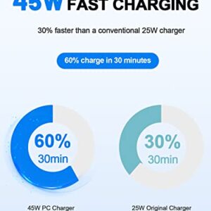 45W USB-C Samsung Super Fast Charger Type C for Samsung Galaxy S23/S23+/S22 Ultra/S22+/S22/S21 Ultra/S21+/S21/S20/Note 20/10+/S7/S7+/S8/S8+,Galaxy Tab and More(6ft Cable Included)