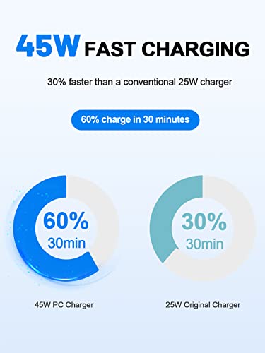 45W USB-C Samsung Super Fast Charger Type C for Samsung Galaxy S23/S23+/S22 Ultra/S22+/S22/S21 Ultra/S21+/S21/S20/Note 20/10+/S7/S7+/S8/S8+,Galaxy Tab and More(6ft Cable Included)