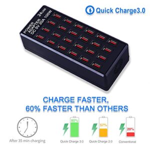 24-Port 100W (20 A) USB Charging Station, Home-Sized Desktop USB Fast Charger, Multiple USB Desktop Chargers for Hotels, Schools, Shops, Shopping malls and Travel