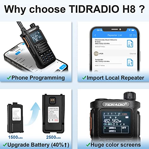 TIDRADIO H8 GMRS Radio APP Wireless Programmable, GMRS Repeater Capable, with Dual Band Scanning Receiver (VHF/UHF) Color LCD SYNC Display Long Range Two-Way Radio with Large Battery