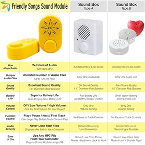 Friendly Songs Sound Module - 2 Hour Voice Box for Stuffed Animals