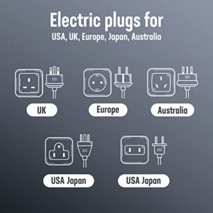 100W USB C Charger - Fast Charging Block GaN PD 3.0 USB Wall Charger Multiport Power Adapter: 4 Ports USB C Laptop Cell Phone Charging Station for MacBook Pro iPhone 14/13/12 Pro Max iPad Samsung