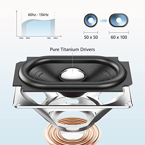 Tribit XSound Mega Portable Bluetooth Speaker, Loud & Deep Bass with Pure Titanium Drivers, IPX7 Waterproof, LED Lights, 20H Playtime, Built-in Powerbank Handle Strap for Camping, Travel, Party