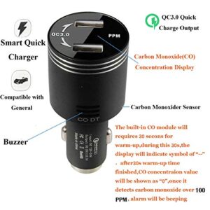 Multi-Function Car Carbon Monoxide Detector, Fast Car Charger, Quick Charge 3.0 Adapter with Dual QC3.0 USB Ports, CO Alarm Detector in Car with LCD Digital Display(Black)