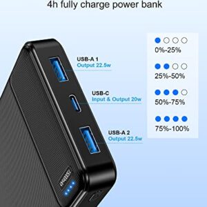 AsperX PD 22.5W [ Faster Charging ] 15000mAh Portable Charger, [ USB C Out & in] Slim Power Bank, External Battery Pack Cell Phone Charger for iPhone 14/13 Samsung AirPods and More