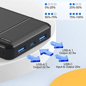 AsperX PD 22.5W [ Faster Charging ] 15000mAh Portable Charger, [ USB C Out & in] Slim Power Bank, External Battery Pack Cell Phone Charger for iPhone 14/13 Samsung AirPods and More