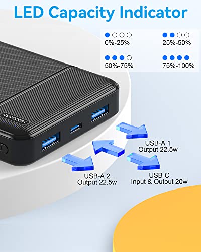 AsperX PD 22.5W [ Faster Charging ] 15000mAh Portable Charger, [ USB C Out & in] Slim Power Bank, External Battery Pack Cell Phone Charger for iPhone 14/13 Samsung AirPods and More