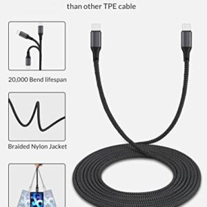 25W USB C Fast Charger for Samsung Galaxy S23/S23+/S23 Ultra/S22/S21/S21+/S21 Ultra/S20 Plus/Note 20/Note 10/A71/A51/A23/A21/A14/A10E, 2Pack Type C Fast Wall Charger Block with 6FT USB C to C Cable