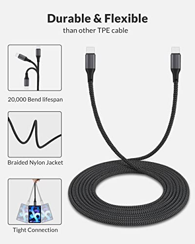 25W USB C Fast Charger for Samsung Galaxy S23/S23+/S23 Ultra/S22/S21/S21+/S21 Ultra/S20 Plus/Note 20/Note 10/A71/A51/A23/A21/A14/A10E, 2Pack Type C Fast Wall Charger Block with 6FT USB C to C Cable