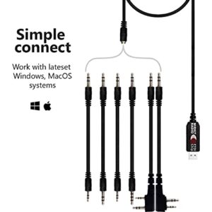 MIRKIT FTDI USB Baofeng Programming Cable Model 5 for Flashing Ham Radios: Baofeng Radio, Wouxun, Kenwood, Motorola, Yaesu 6 in 1