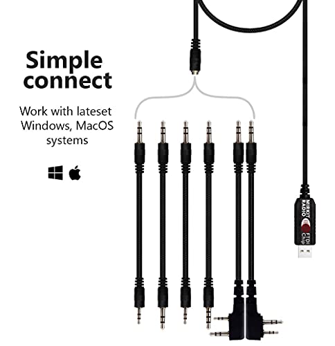 MIRKIT FTDI USB Baofeng Programming Cable Model 5 for Flashing Ham Radios: Baofeng Radio, Wouxun, Kenwood, Motorola, Yaesu 6 in 1