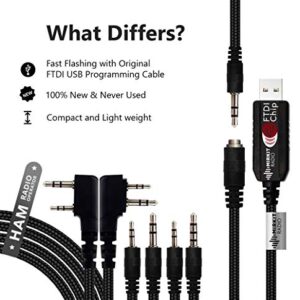 MIRKIT FTDI USB Baofeng Programming Cable Model 5 for Flashing Ham Radios: Baofeng Radio, Wouxun, Kenwood, Motorola, Yaesu 6 in 1