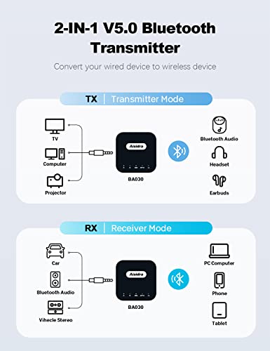 Bluetooth 5.0 Transmitter Receiver for TV 2-in-1 Wireless Bluetooth Adapter with Optical AUX RCA Connection, aptX Low Latency, Pair 2 Devices Simultaneously for PC/Car/Home Stereo/Speakers/Gym (black)