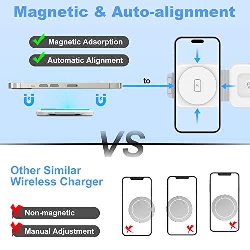 AMASUKI 3 in 1 Magnetic Wireless Charger, Foldable Wireless Charging Station for Travel, Compatible with iPhone 14 13 12 11/Pro/Pro Max/XR/XS/X/8, AirPods 3/2/Pro,iWatch 7/6/5/4/3/2 (Adapter Included)