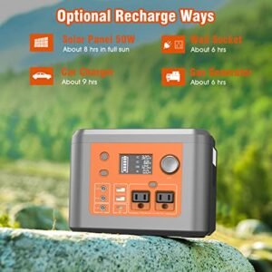 Portable Power Station 350W, Portable AC Outlet Power Bank 80000mAh/296Wh External Lithium Battery Portable Laptop Charger, Wireless Charging, Pure Sine Wave Power Source for Outdoor Tent Camping