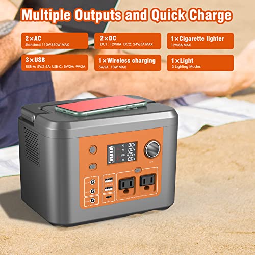 Portable Power Station 350W, Portable AC Outlet Power Bank 80000mAh/296Wh External Lithium Battery Portable Laptop Charger, Wireless Charging, Pure Sine Wave Power Source for Outdoor Tent Camping