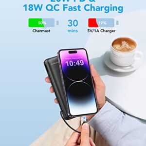 Charmast Portable Charger with Built-in Cables and AC Wall Plug 20000mAh, 20W PD 18W QC 3.0 Fast Charging Power Bank Battery Pack Compatible with iPhone 14/13, Samsung Galaxy, iPad, and More