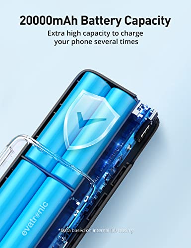 evatronic Laptop Power Bank, 20000mAh 60W PD 3.0 Portable Charger, USB C Fast Charging External Battery Pack for MacBook, Dell, iPad Pro, iPhone 14 Pro Max, Galaxy, Switch, Steam Deck and More