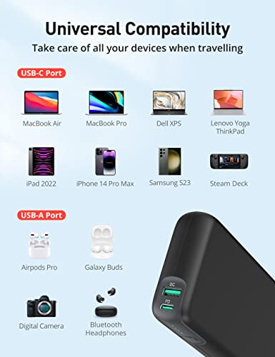 evatronic Laptop Power Bank, 20000mAh 60W PD 3.0 Portable Charger, USB C Fast Charging External Battery Pack for MacBook, Dell, iPad Pro, iPhone 14 Pro Max, Galaxy, Switch, Steam Deck and More