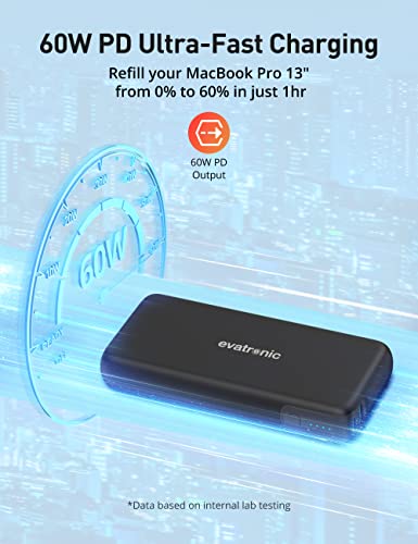 evatronic Laptop Power Bank, 20000mAh 60W PD 3.0 Portable Charger, USB C Fast Charging External Battery Pack for MacBook, Dell, iPad Pro, iPhone 14 Pro Max, Galaxy, Switch, Steam Deck and More