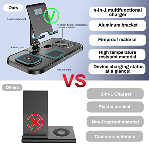 Wireless Charger for Samsung Charging Station with Tablet Stand Holder Compatible with Galaxy S23 S22 Ultra/S21/S20, Foldable 4 in 1 Charging Dock for Galaxy Watch 5 Pro Charger/4/Active 2/Buds 2 Pro