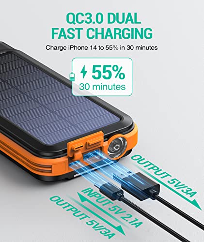 BLAVOR Solar Power Bank with FM Radio,Portable Wireless Charger 20000mAh External Battery Pack 15W QC 3.0 Fast Charging,Bright Flashlight, Compatible with Smartphones and All USB Devices (Orange)