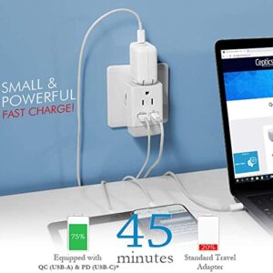 Ceptics South Africa Travel 2 Pack Plug Adapter QC 3.0 & PD, Safe Dual USB & USB-C - 2 USA Socket Compact & Powerful - Use in S. Africa Botswana - Type M AP-10L - Fast Charging