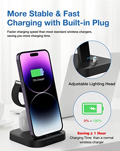 Charger Stand for Apple Multiple Devices, Fanisic Wireless Charger for Apple iWatch 8/SE/7/6/5/4/3/2, Fast 3 in 1 Charging Dock/Station for iPhone 14/13/12/11/X/8/7/6/5Series AirPods Pro 2/Pro/3/2/1