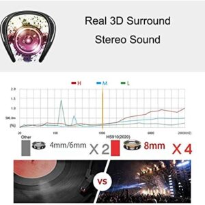 Neckband Portable Bluetooth Speakers, Wireless Wearable Speakers,Upgraded Bluetooth 5.0 Speaker with 3D Stereo Sound, Noise Cancelling Stereo Neckband Speakers for Home&Outdoor, Black