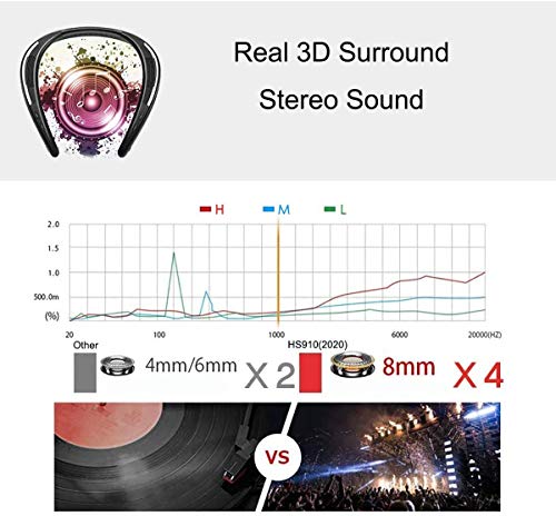 Neckband Portable Bluetooth Speakers, Wireless Wearable Speakers,Upgraded Bluetooth 5.0 Speaker with 3D Stereo Sound, Noise Cancelling Stereo Neckband Speakers for Home&Outdoor, Black