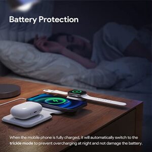 Magnetic Wireless Charger for iPhone: CYFIBYNO Fodable 3 in 1 Charging Station, iPhone Travel Wireless Charger Compatible with Magsafe for iPhone, Samsung, AirPods 3/2/Pro, Apple iWatch.