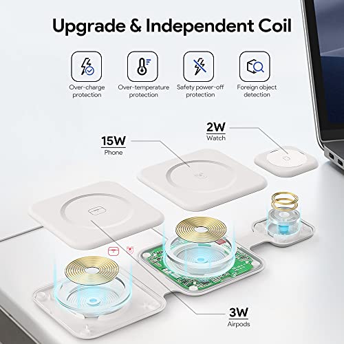 Magnetic Wireless Charger for iPhone: CYFIBYNO Fodable 3 in 1 Charging Station, iPhone Travel Wireless Charger Compatible with Magsafe for iPhone, Samsung, AirPods 3/2/Pro, Apple iWatch.