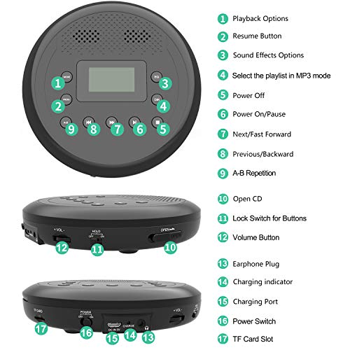 CD Player Portable, MONODEAL Rechargeable Portable CD Player with Built-in Speakers, Walkman CD Player for Car and Personal Use, Anti-Skip CD Player with Headphones