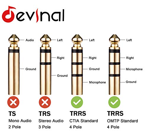 Devinal 3.5mm TRRS Cable, 1/8" inch 4 Pole Auxiliary Cord, Aux Mini-Jack Stereo Nylon Braided Male to Male Cable 6.6 FT/ 2M (2 Pack)