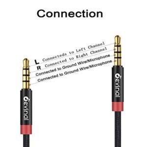 Devinal 3.5mm TRRS Cable, 1/8" inch 4 Pole Auxiliary Cord, Aux Mini-Jack Stereo Nylon Braided Male to Male Cable 6.6 FT/ 2M (2 Pack)