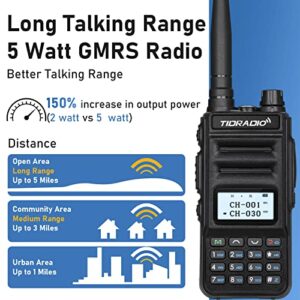 TIDRADIO TD-H5 GMRS Radio with 4pcs 1500mah Batteries, 5Watt GMRS Handheld Radio for Adults, GMRS Repeater Capable, Two Way Radio with NOAA Weather Receiver & Scan (2 Pack)