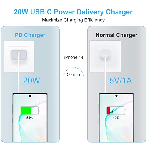 USB C Fast Charger Head for iPhone 14 Pro, 20W USB C Power Adapter Fast Charging Block Brick Cube Box for iPhone 14 Pro Max/13/12/11/Pro/Max/Mini/SE/XS, Samsung Galaxy S23 S22 S21 S20, Pixel 7 Pro 6a