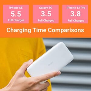 Xiaomi Mi 20000mAh Redmi Power Bank 74Wh 3.6A w/ 2 USB-A Port Rapid Charge Two Devices at Once, Dual Micro-USB/USB-C Input Port, Portable Charger for iPhone iPad Galaxy Smartphones