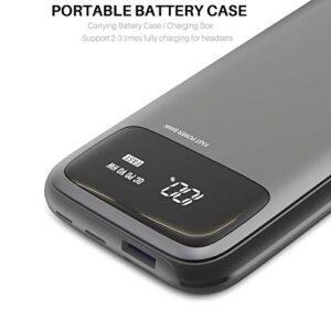 TOZO PB2 PD Fast Charging Power Bank 20000mAh with Visible Digital Display Portable Charger 18W Battery Pack with Dual Input Ports, High Charging Speed for iPhone, Samsung and More. Gray