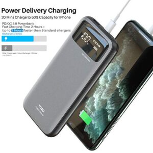 TOZO PB2 PD Fast Charging Power Bank 20000mAh with Visible Digital Display Portable Charger 18W Battery Pack with Dual Input Ports, High Charging Speed for iPhone, Samsung and More. Gray